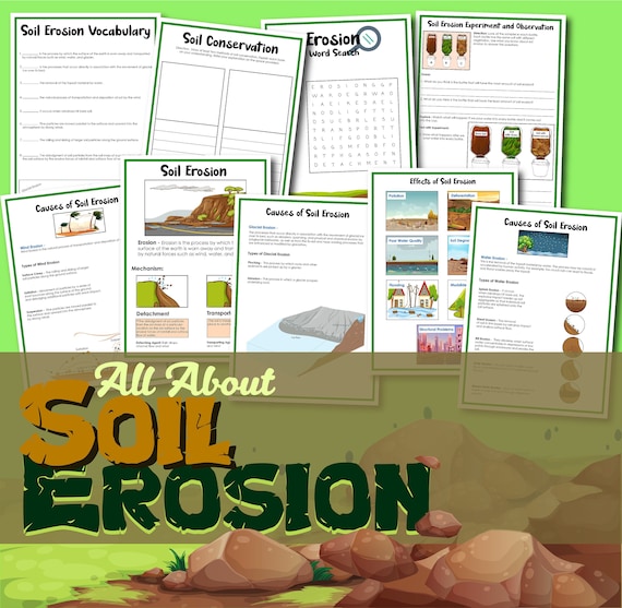 Soil Erosion Soil Conservation Experiments Science Digital | Etsy