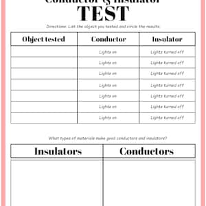 Insulators & Conductors for Kids, Instant Download, STEM Workbook ...