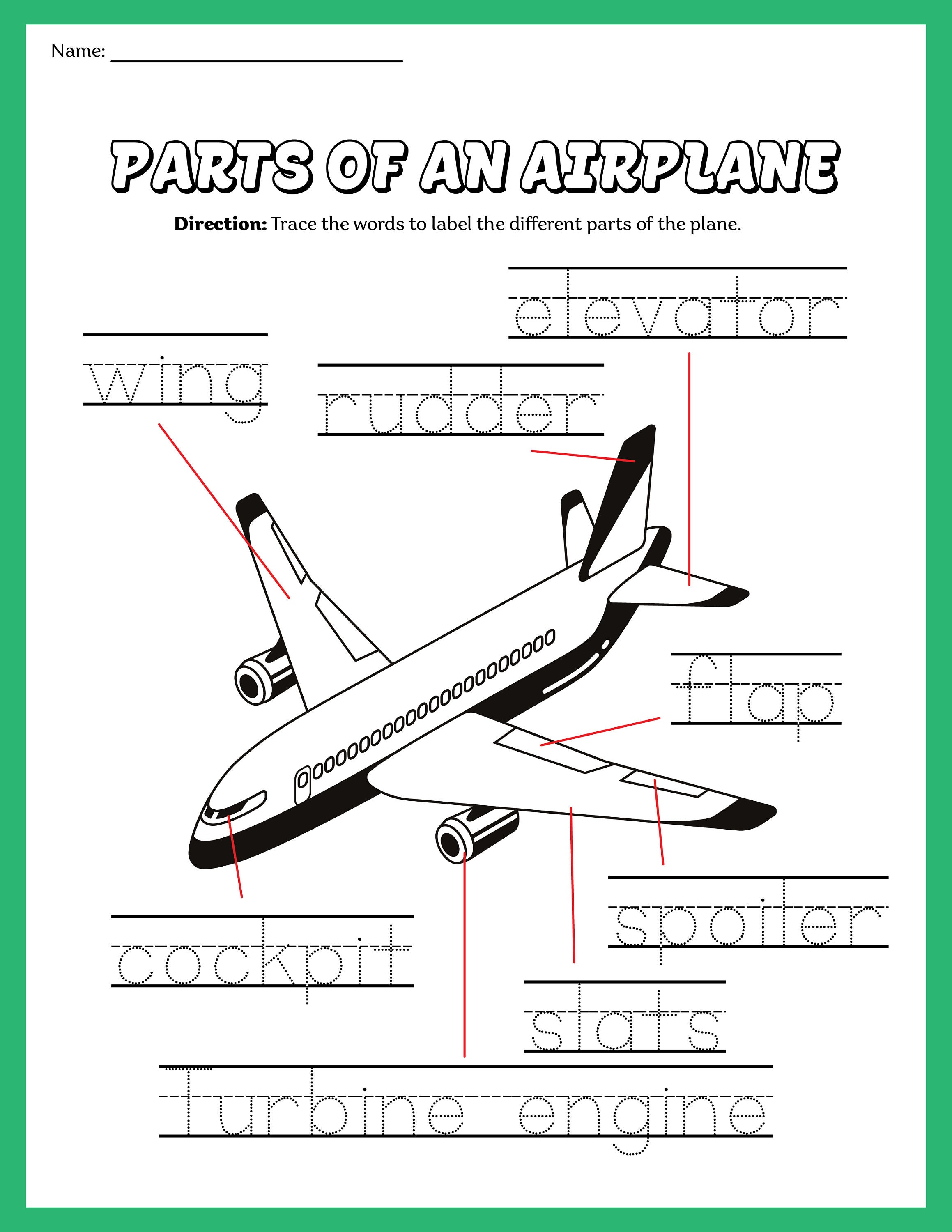Airplane Activities, All About Airplanes, Parts of a Plane, Instant ...