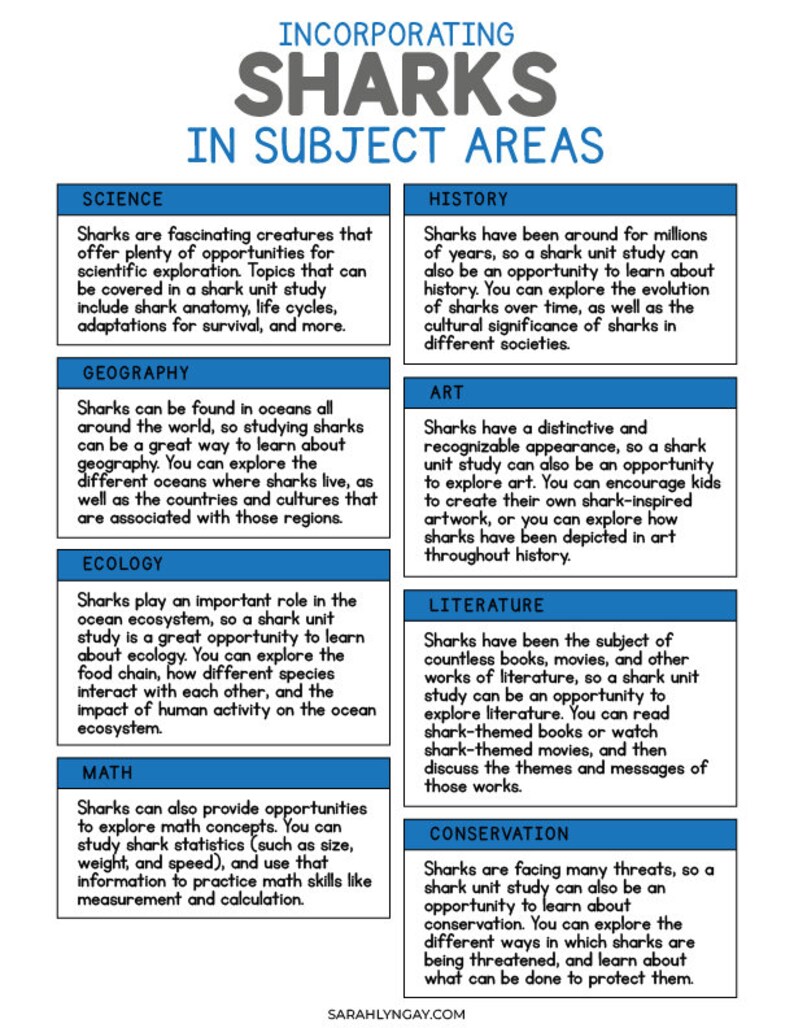 Homeschool Sharks Unit Study Outline, Sharks, Homeschool, Unit Study ...