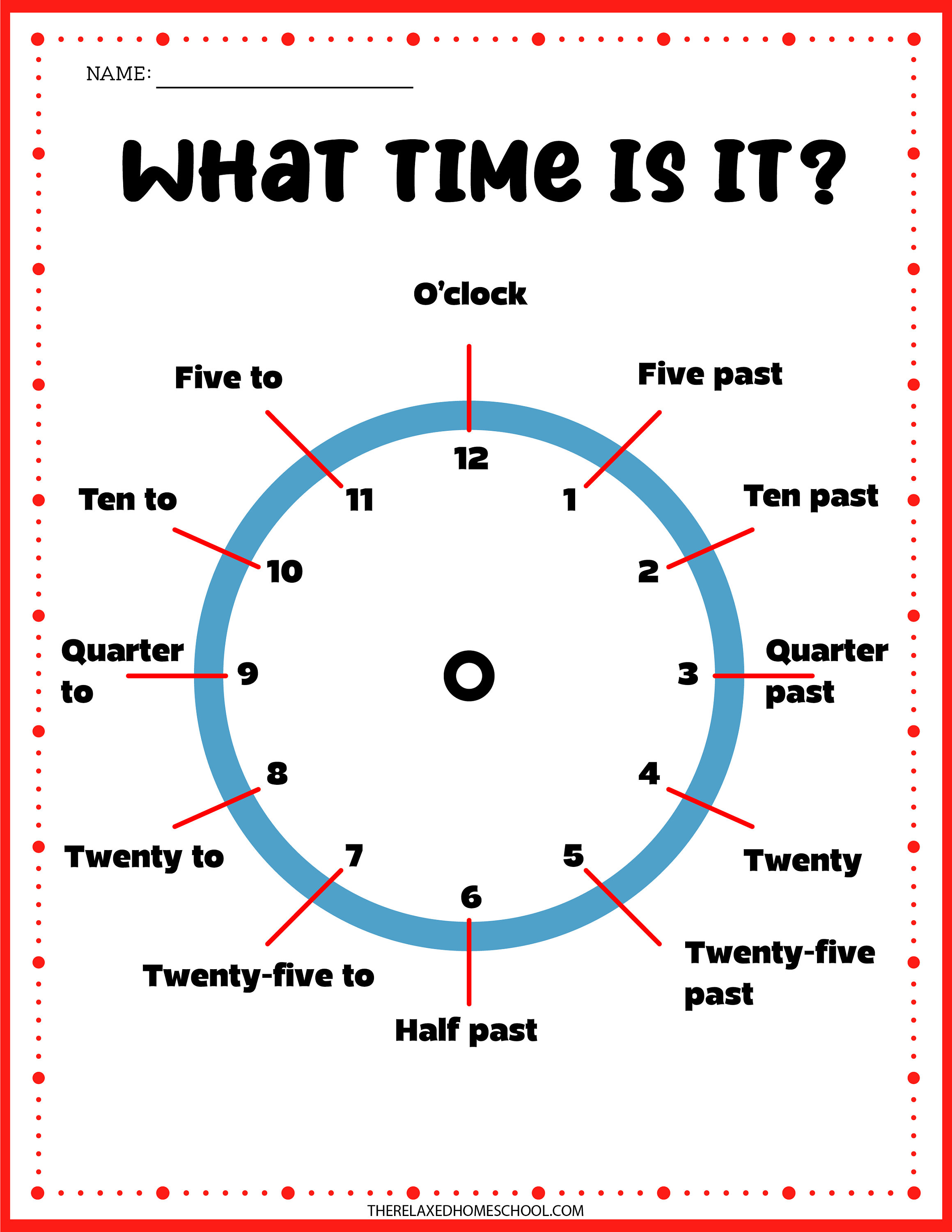 Telling Time, Parts of A Clock, Telling Time Activity Set, Instant ...