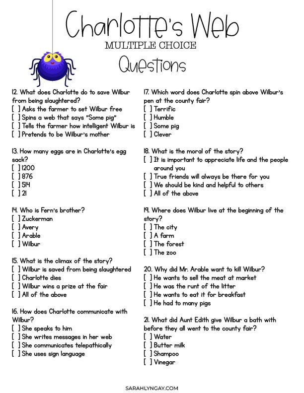 Charlotte's Web Novel Study Activities, Charlotte's Web, Digital ...