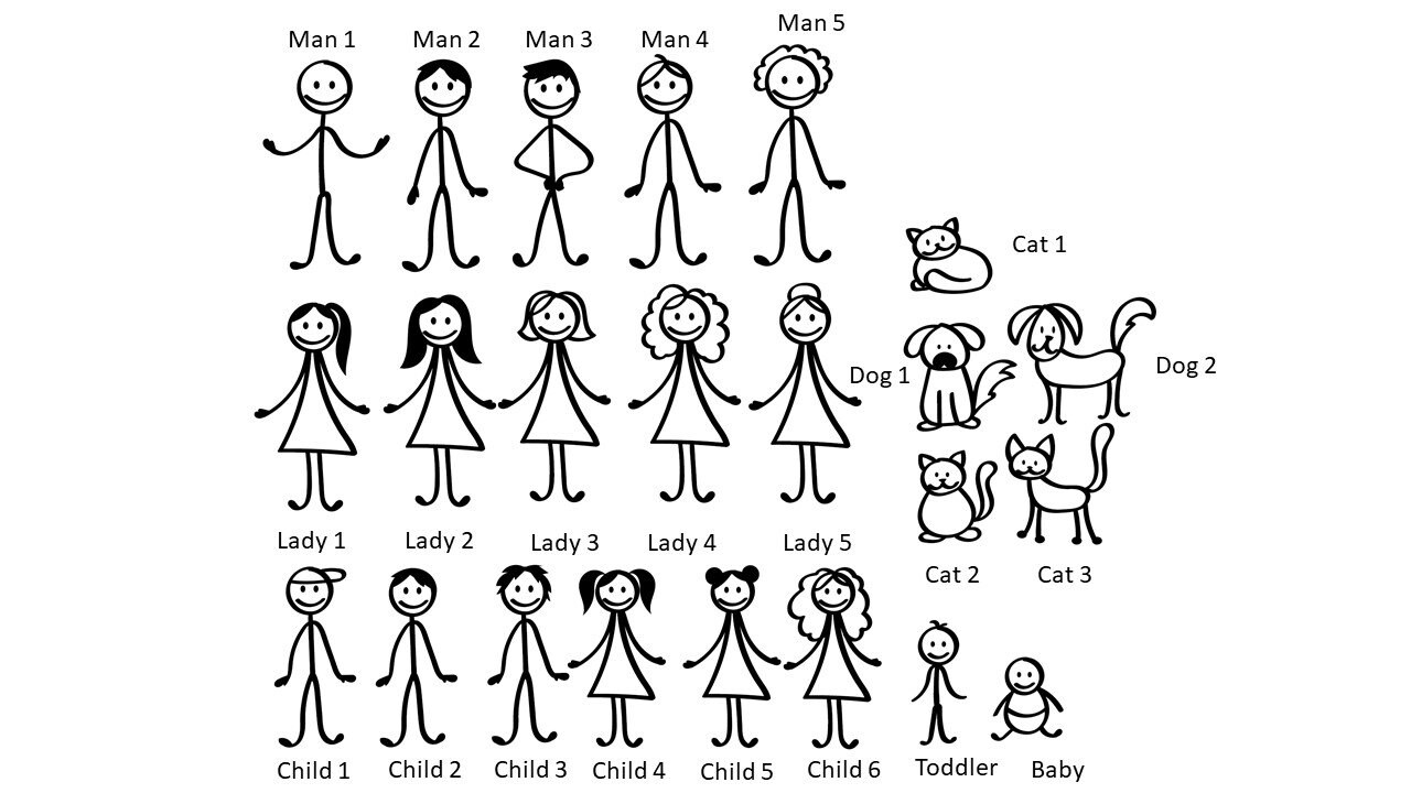 Stick Figure Family Of 3 With Dog
