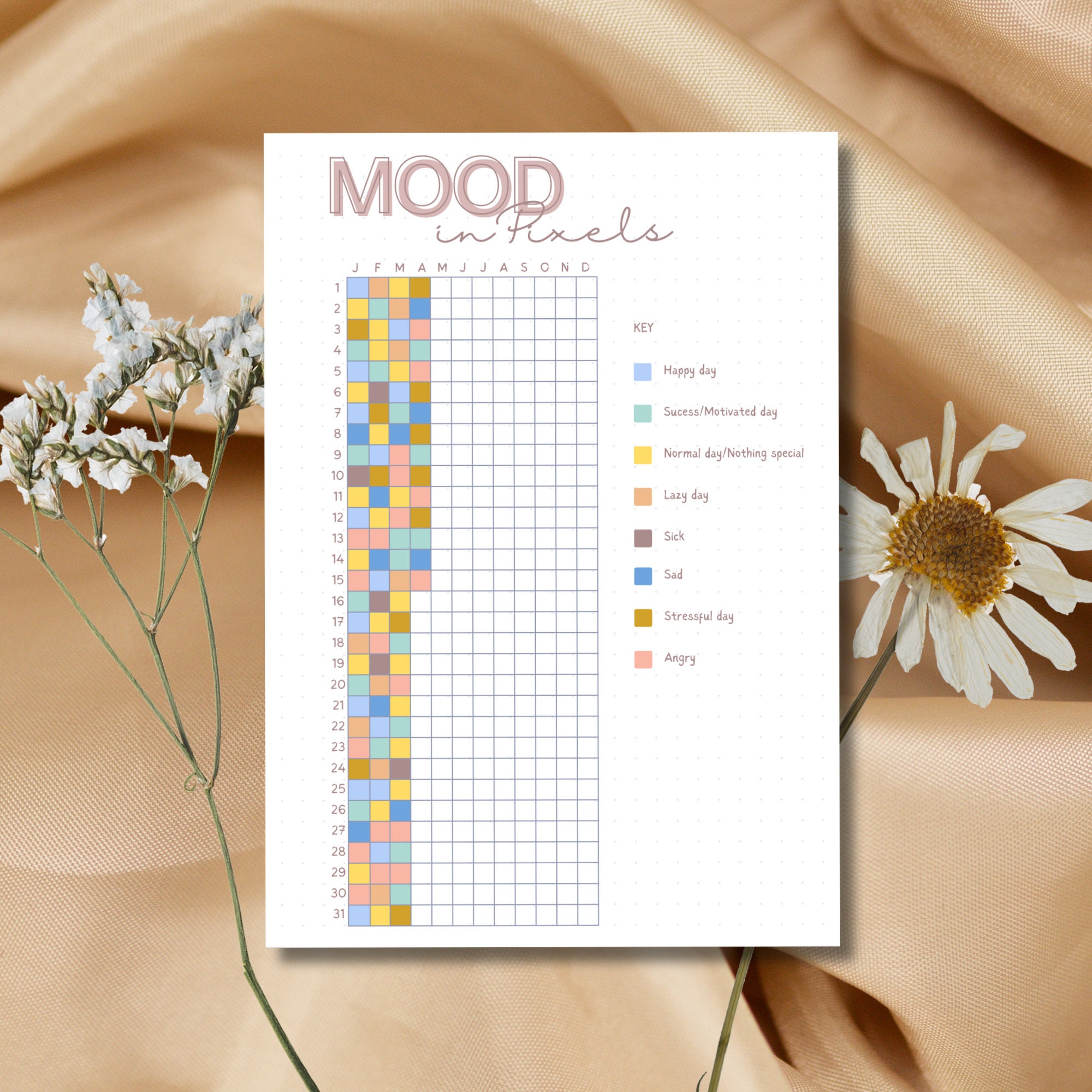 Mood in Pixels Printable Tracker Daily Tracker A5 Journal - Etsy