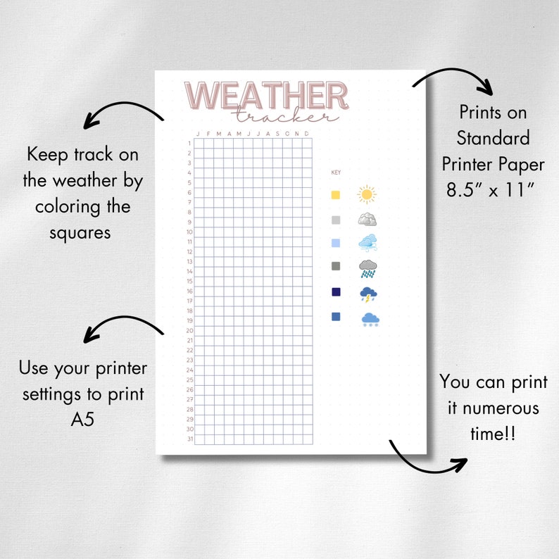 Weather Tracker, Printable Tracker, A5 Journal, Digital File, Yearly ...