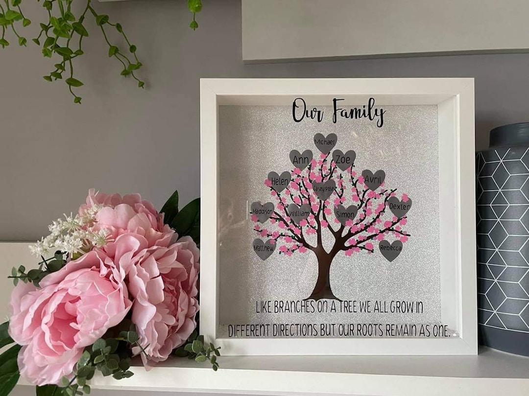 Personalised Family Tree Frame - Etsy
