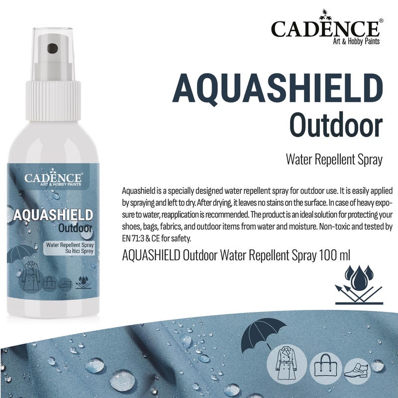 Spray for Suede Shoes - Etsy