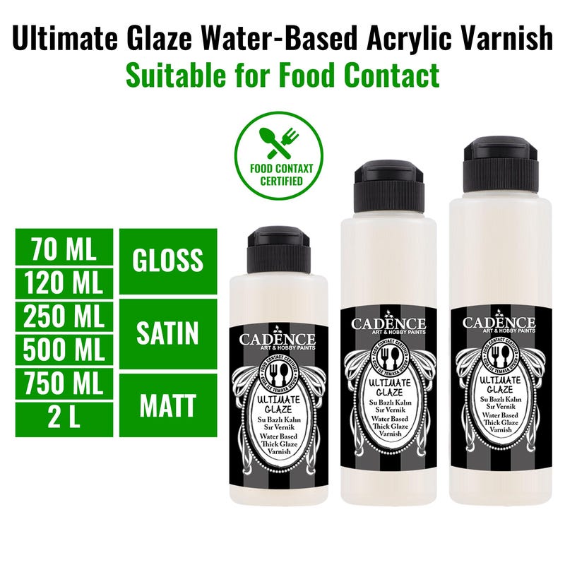 Granstone High Gloss Acrylic Varnish Sds - Etsy Canada