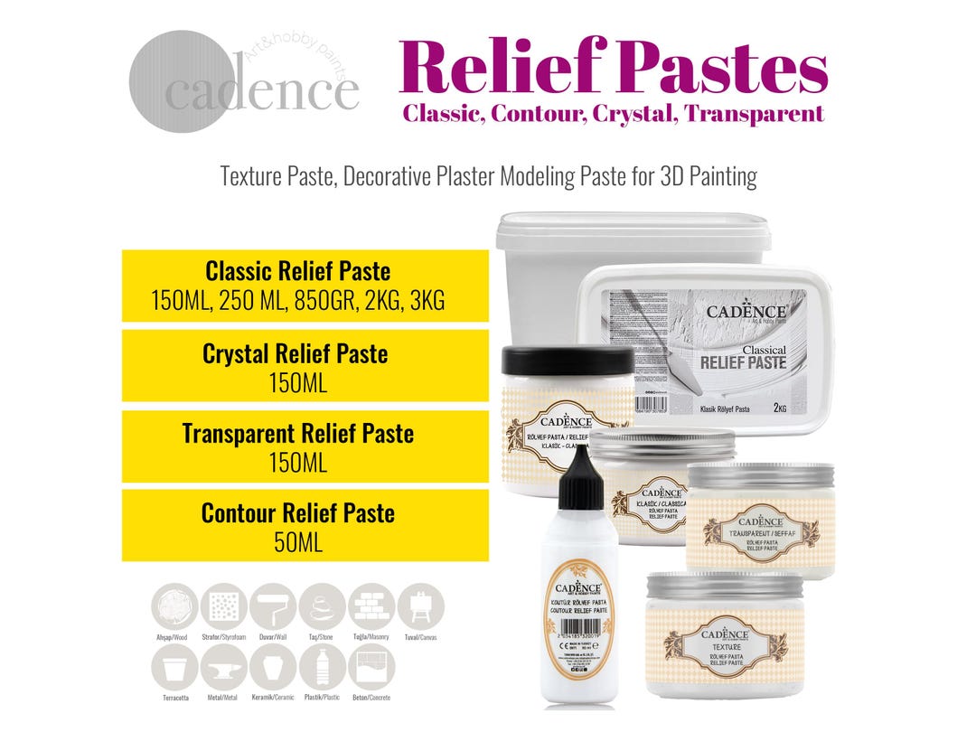Cadence Relief Paste, Texture & Modeling Paste for 3D Painting - Etsy