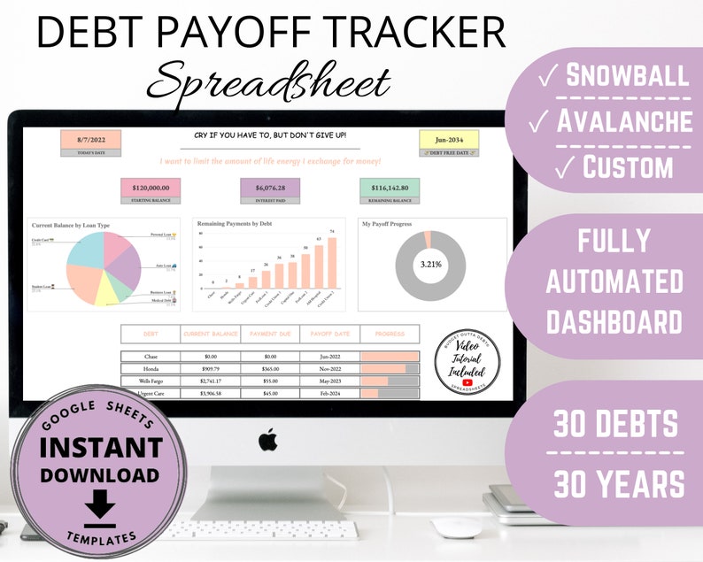 Debt Payoff Tracker Spreadsheet, Debt Snowball Calculator, Debt Avalanche Method, Google Sheets ...