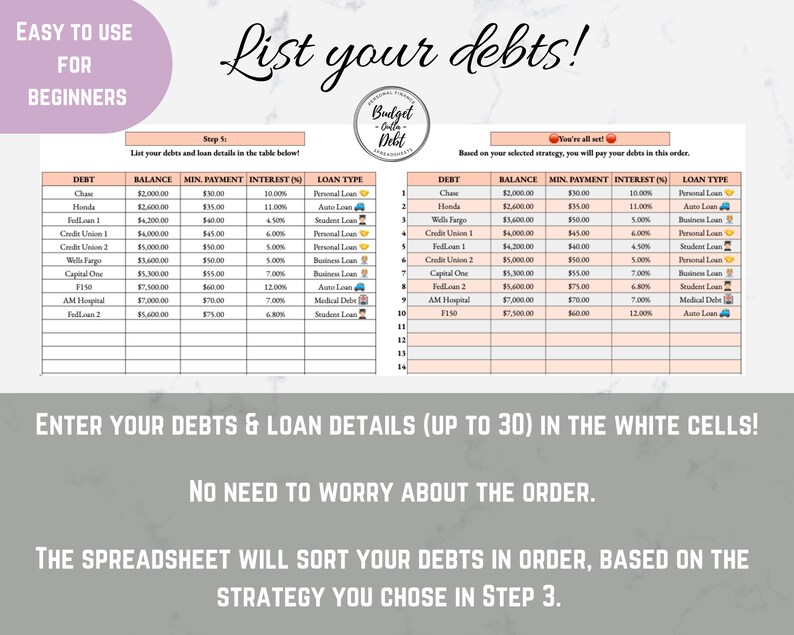 Debt Payoff Tracker Spreadsheet, Debt Snowball Calculator, Debt ...