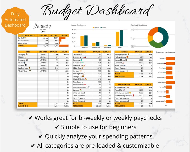 Budget by Paycheck Spreadsheet Google Sheets Budget Template - Etsy