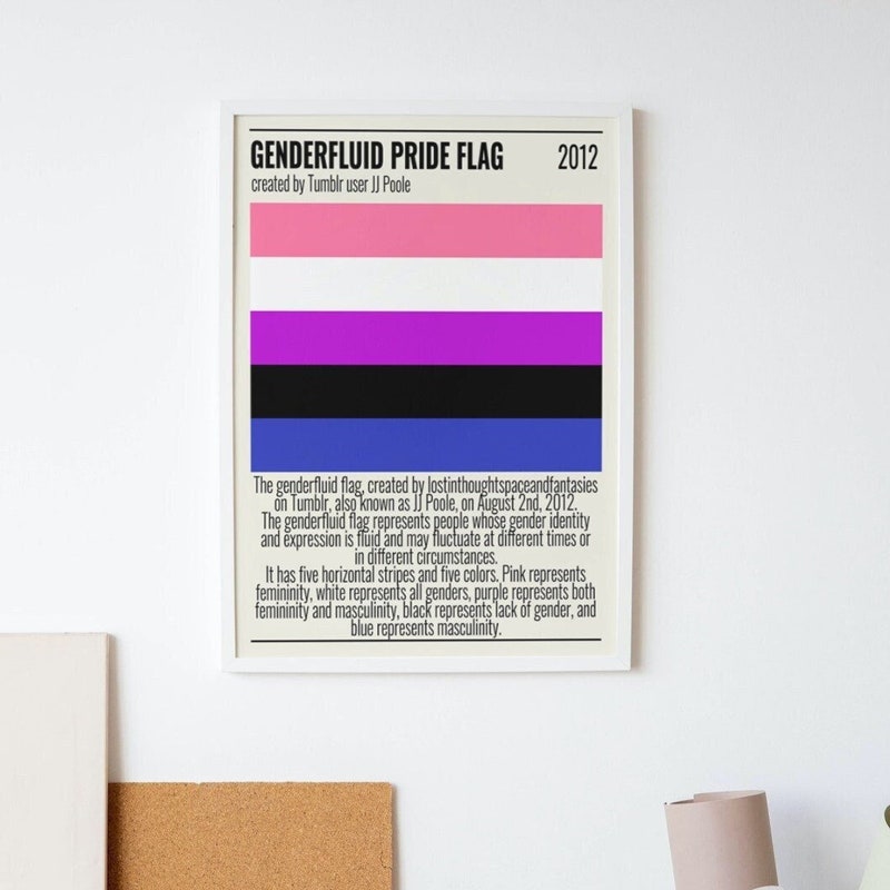 Genderfluid - Etsy