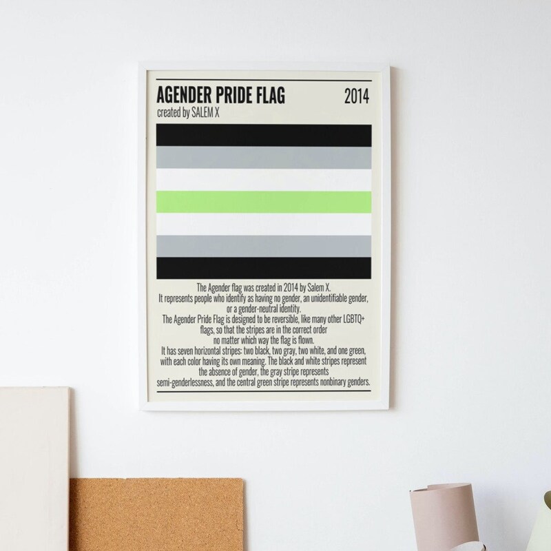 Agender - Etsy