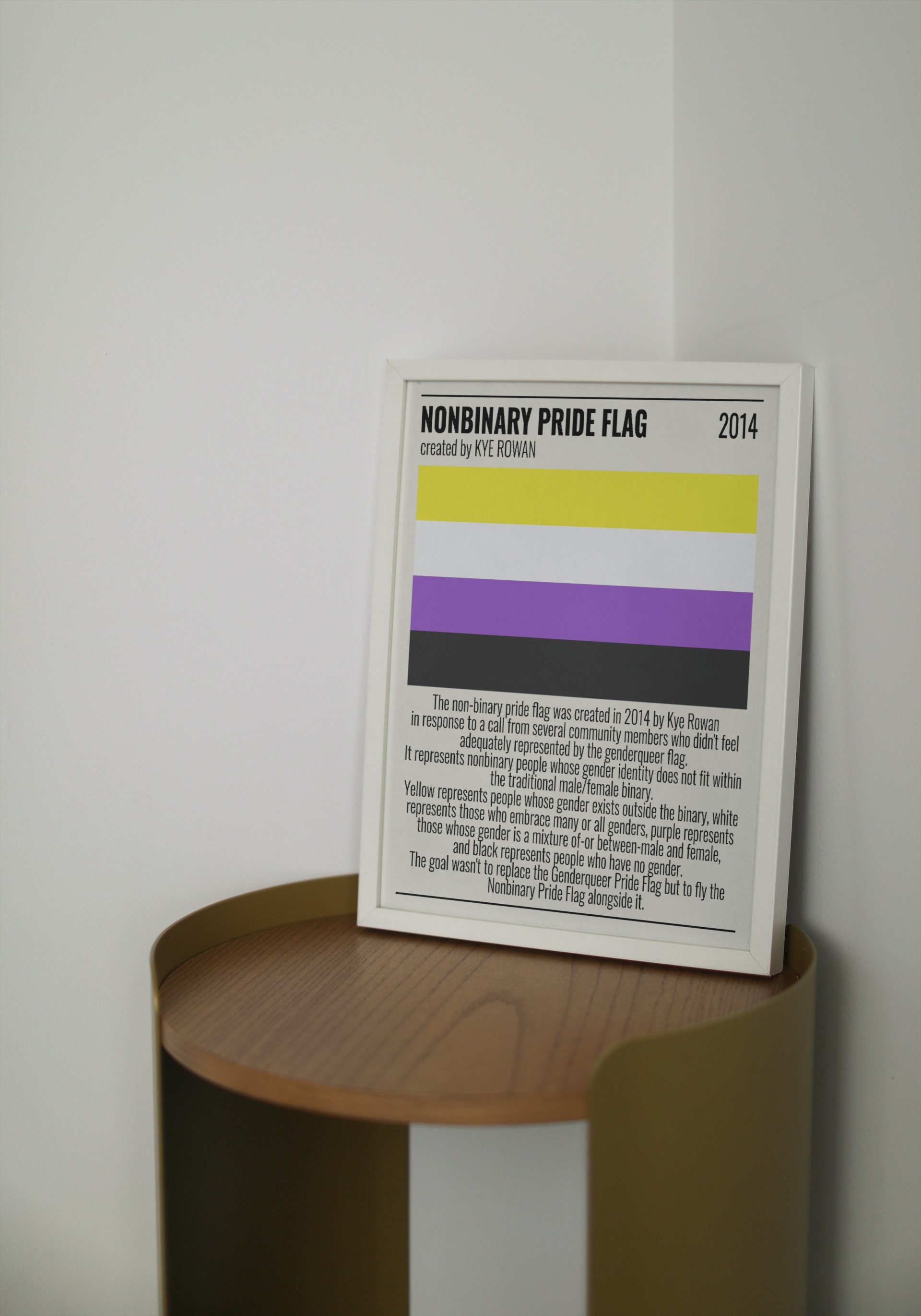 Nonbinary Pride Flag Poster Printable LGBTQ Flag Print LGBT Wall Art ...