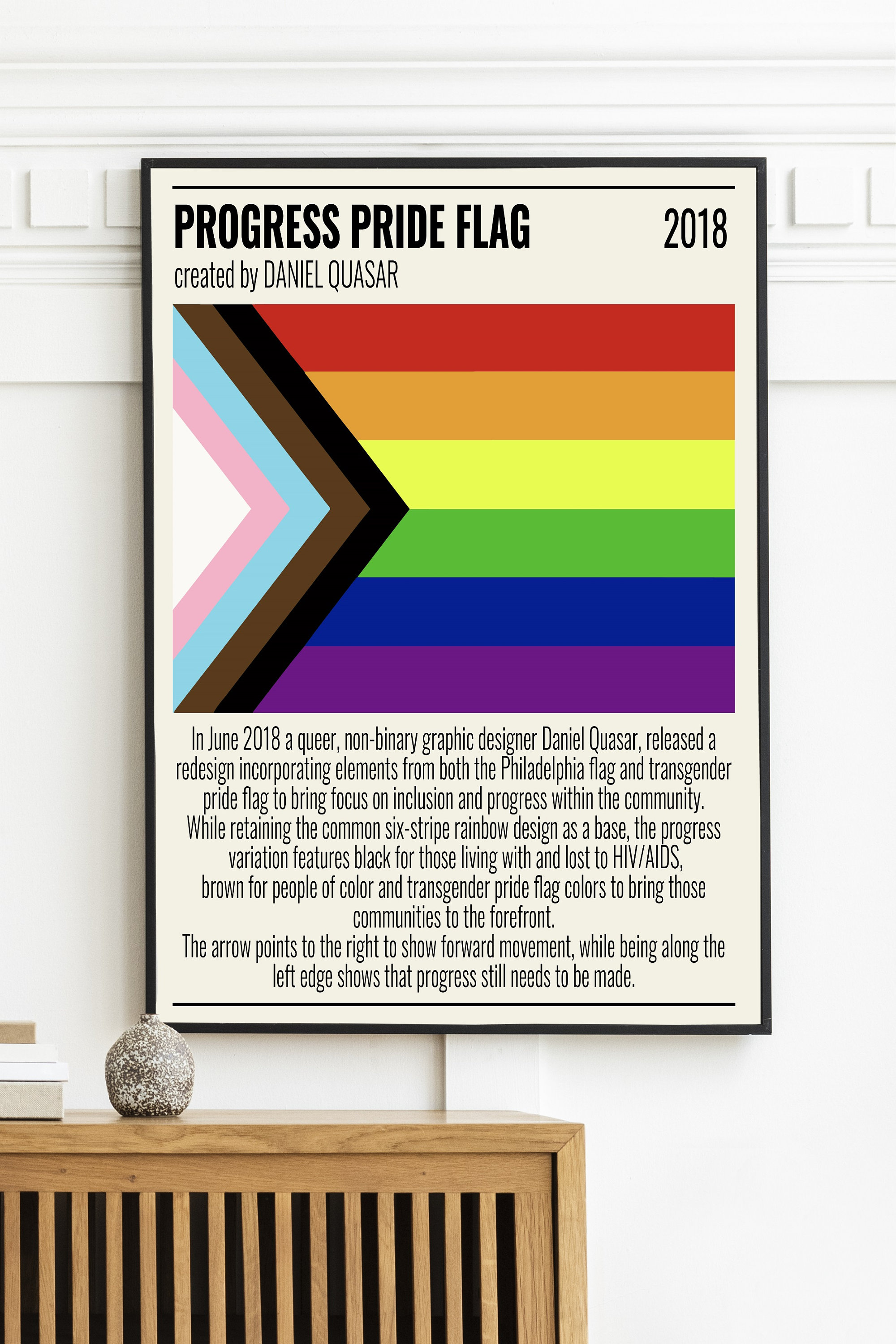Minimal Progress Pride Flag Poster Printable sold by Siddique | SKU ...