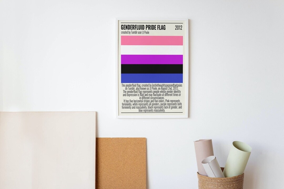 Genderfluid Pride Flag Poster Printable| LGBTQ+ Flag Print| LGBT Wall ...