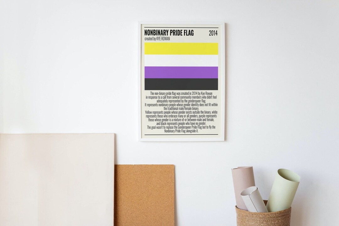 Nonbinary Pride Flag Poster Printable LGBTQ Flag Print LGBT Wall Art LGBT Flag Nonbinary Enby ...