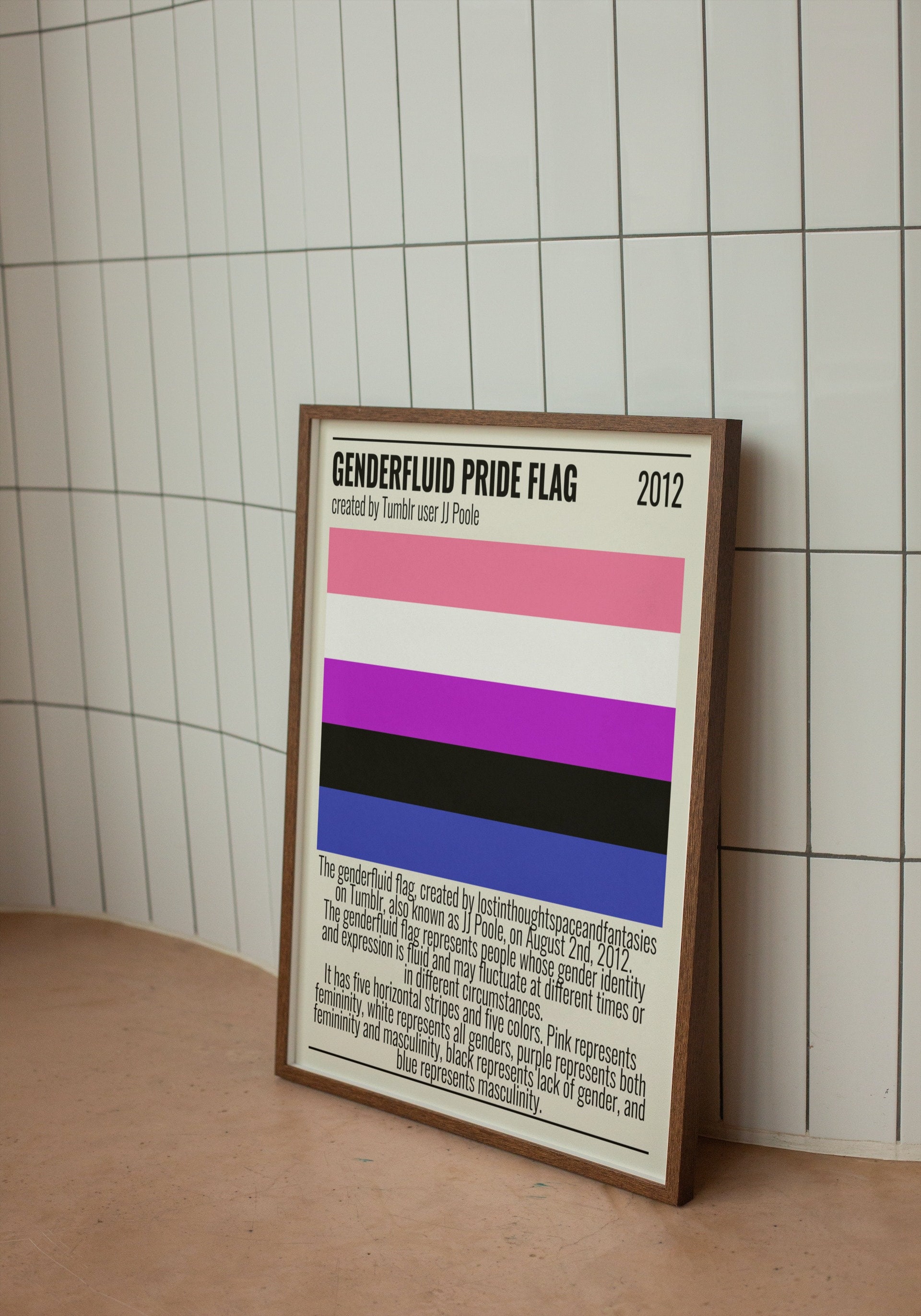 Genderfluid Pride Flag Poster Printable| LGBTQ+ Flag Print| LGBT Wall ...