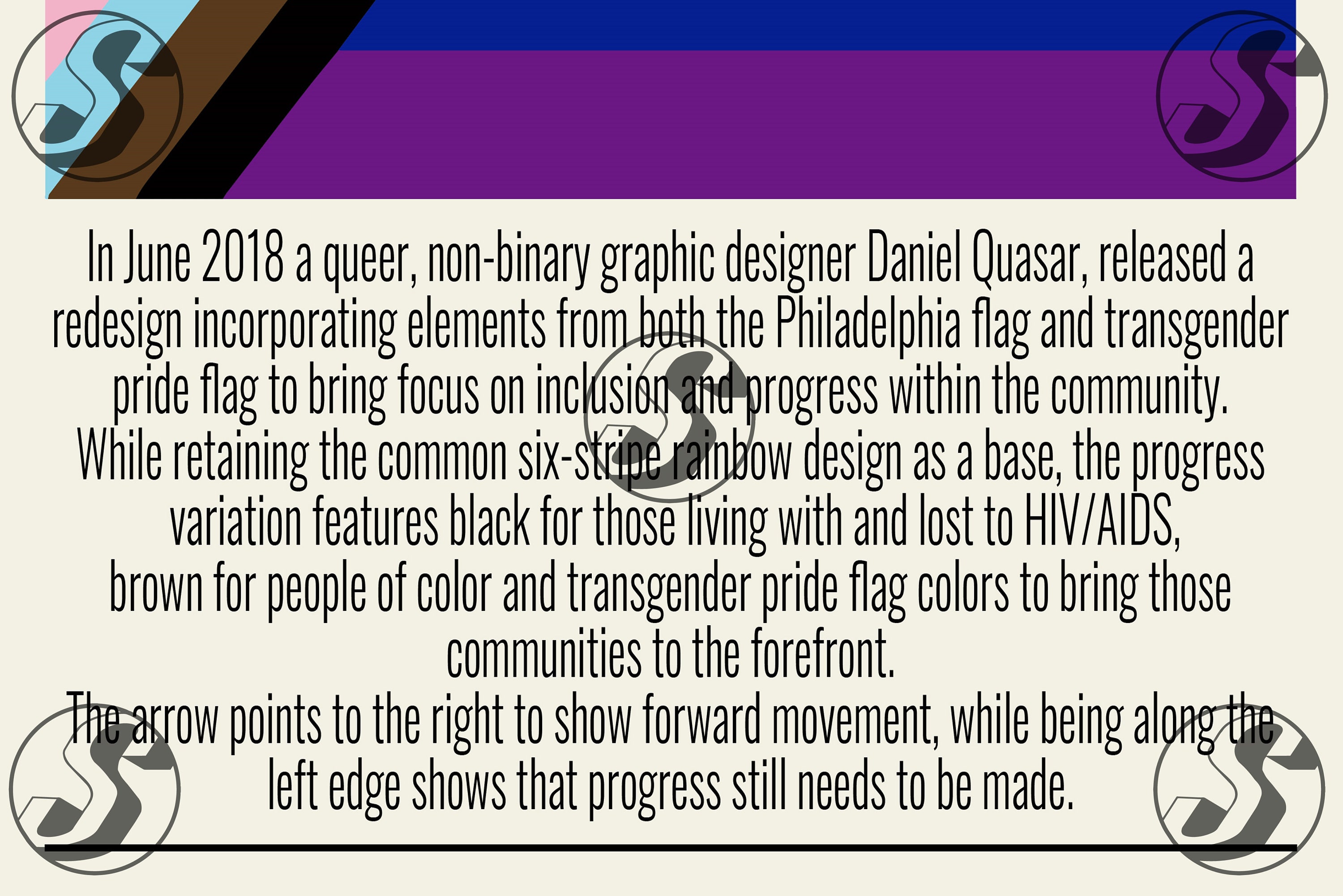 Minimal Progress Pride Flag Poster Printable sold by Siddique | SKU ...