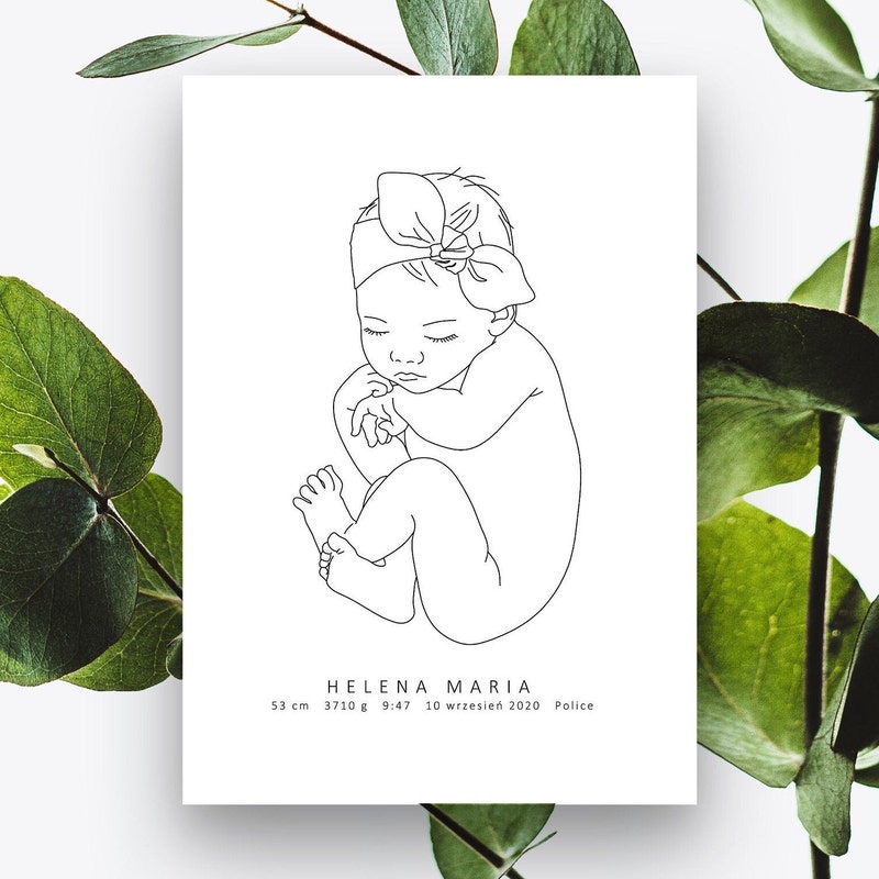 Geburtsposter - Etsy.de