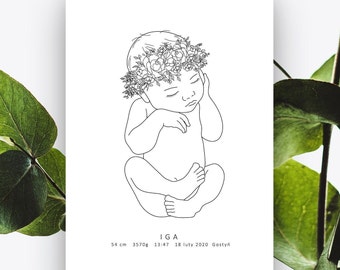 PRINTABLE CUSTOM BIRTH Poster, Newborn Illustration in Scale 1:1, Birth ...