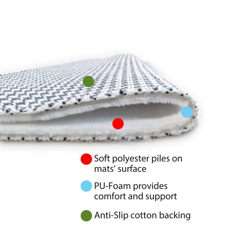 Group Family Prayer Mat Personalized Foam Padded Muslim Rug | Etsy