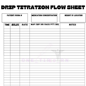 Nursing Printable Drip Titration Flow Sheet - Etsy