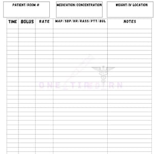 Nursing Printable Drip Titration Flow Sheet - Etsy