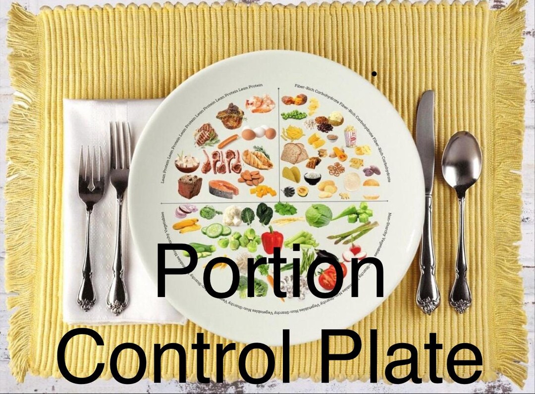 Myplate to Balance Meals, 10" Portion Control Planning Plate Dinnerware ...