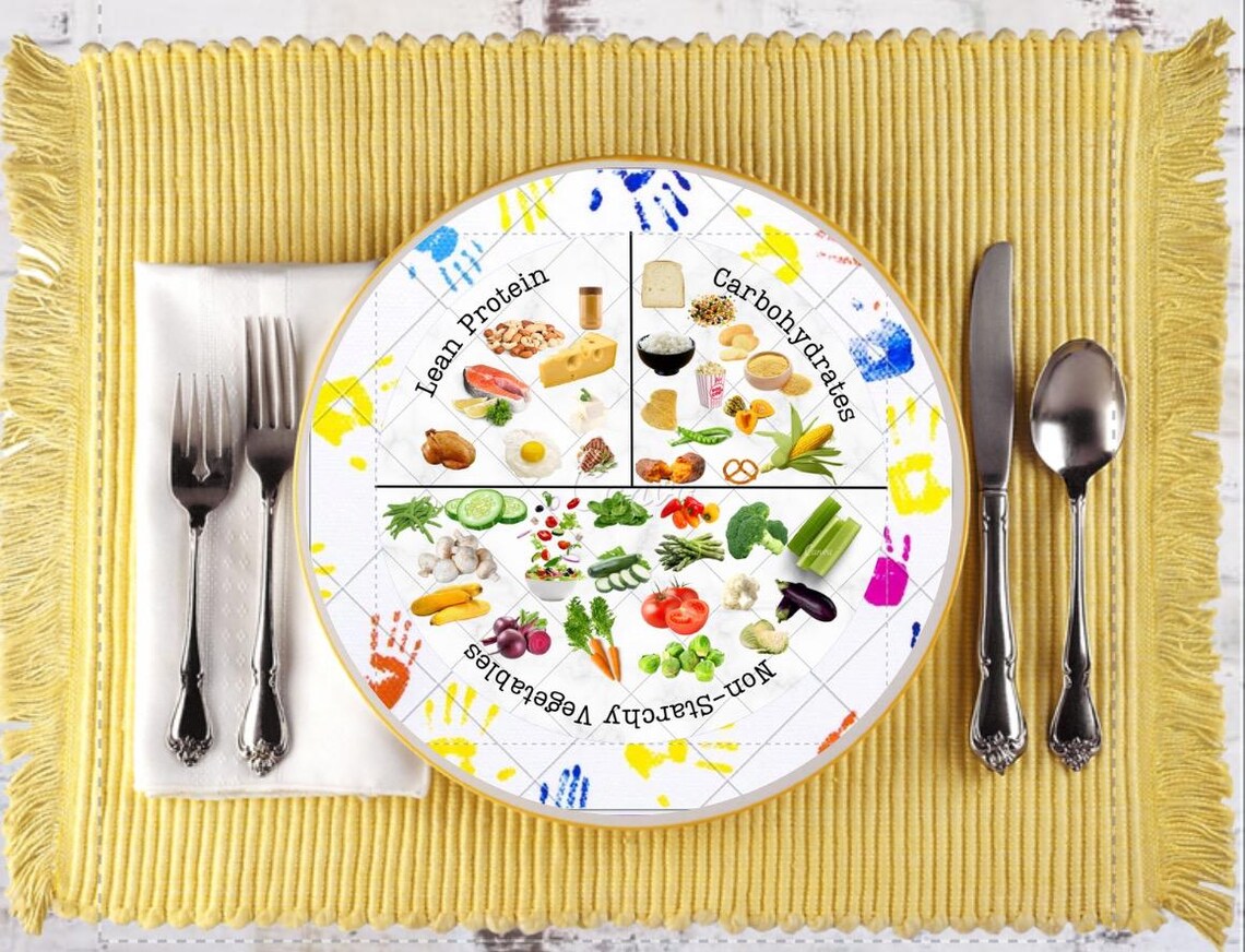 Nutrition Portion Control Plate for Kids , Healthy Eating, 10" Dish ...
