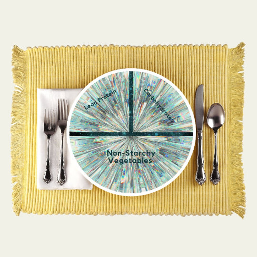 Portion Control Plate, Dietitian Designed, Mindful Meal Planning - Etsy UK