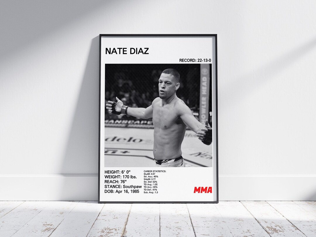 Nate Diaz Poster, Nate Diaz Print, Mixed Martial Arts Poster - Etsy