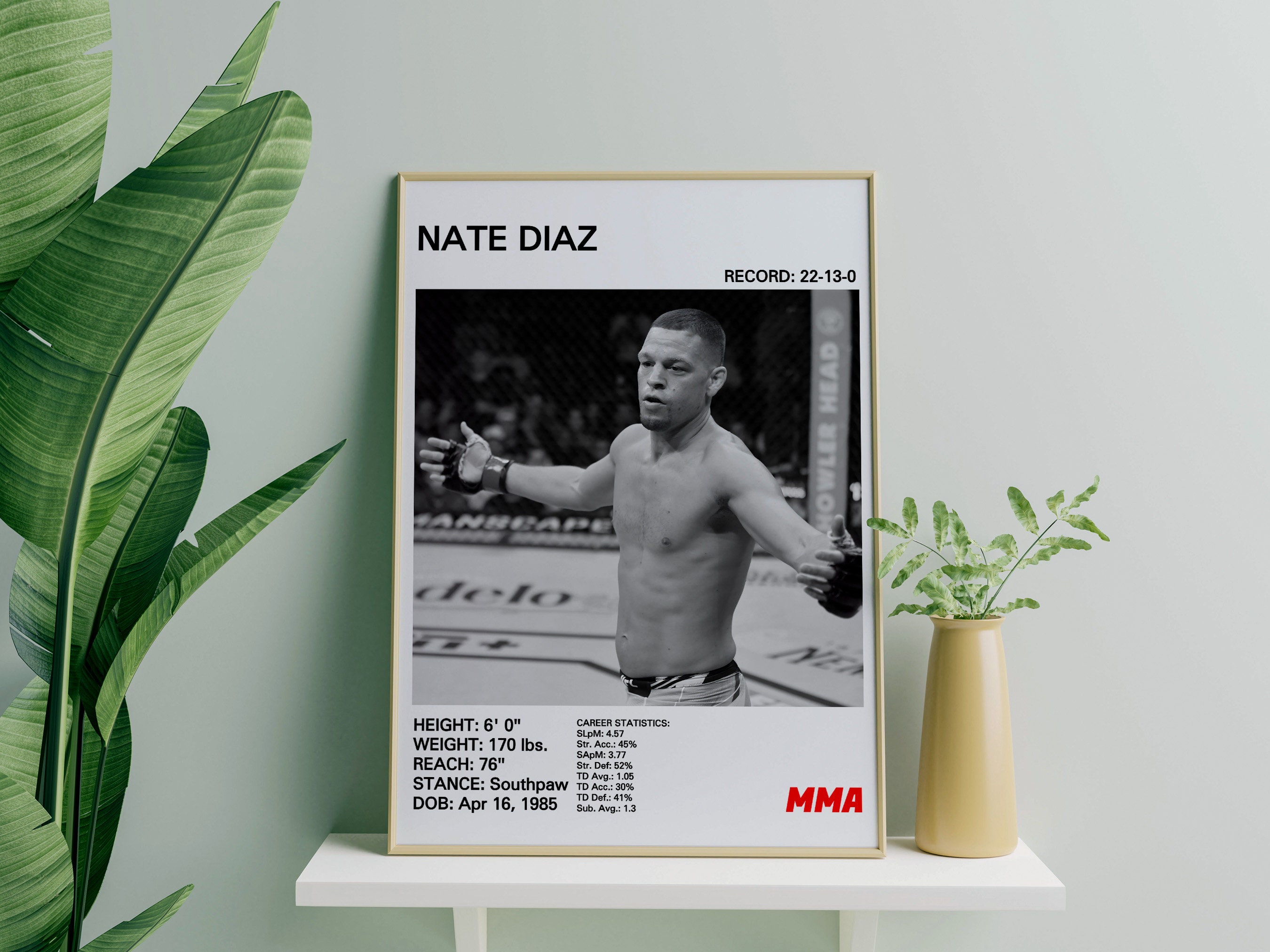 Nate Diaz Poster, Nate Diaz Print, Mixed Martial Arts Poster - Etsy