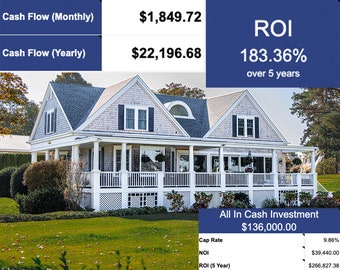 Fix & Flip Analysis Template for Real Estate Investing - Etsy