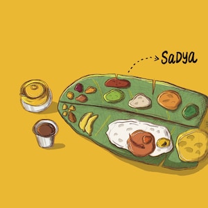 Sadya - Kerala Food - Indian Food Art - Banana Leaf Food Art - Recipe ...