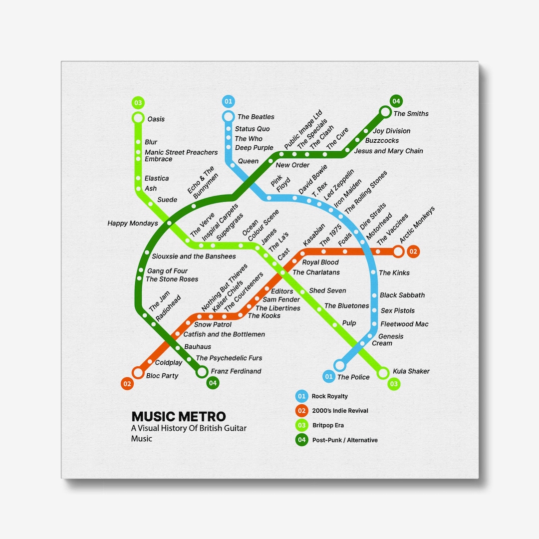 British Music Metro Map – A Visual History of British Guitar Music ...