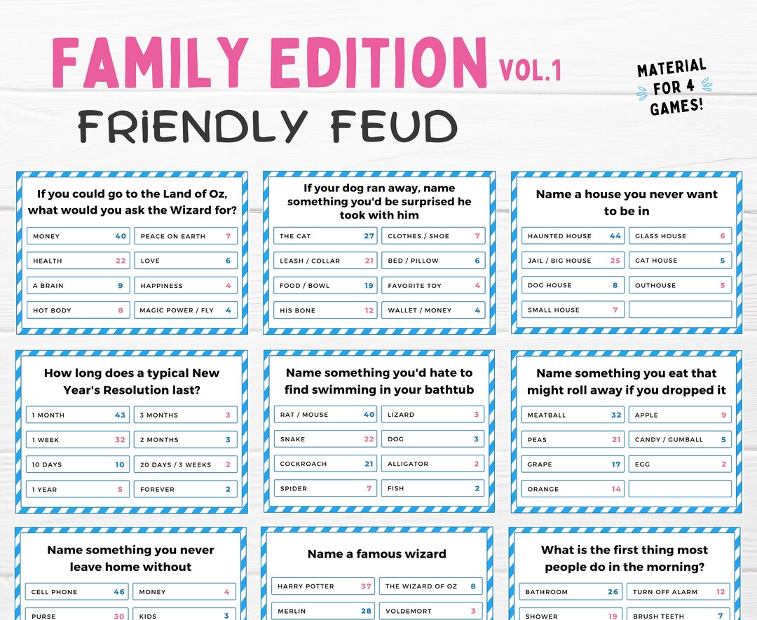 Family Feud Game Printable Family Game Night Family Quiz - Etsy
