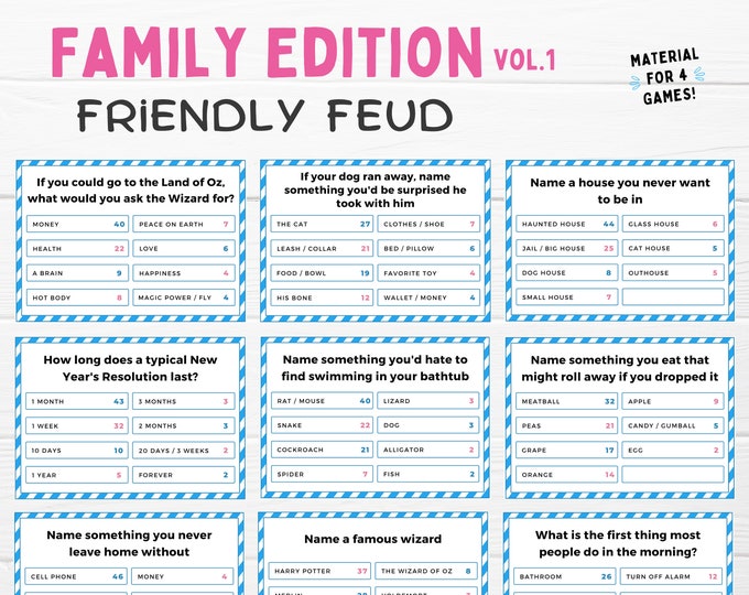 Family Feud Game Printable Family Game Night Family Quiz - Etsy