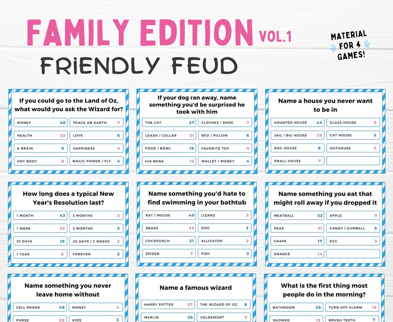 Family Feud Game Printable Family Game Night Family Quiz - Etsy