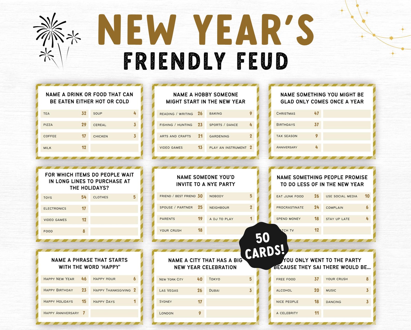 New Years Eve Friendly Feud Game, New Years Party Game Printable ...