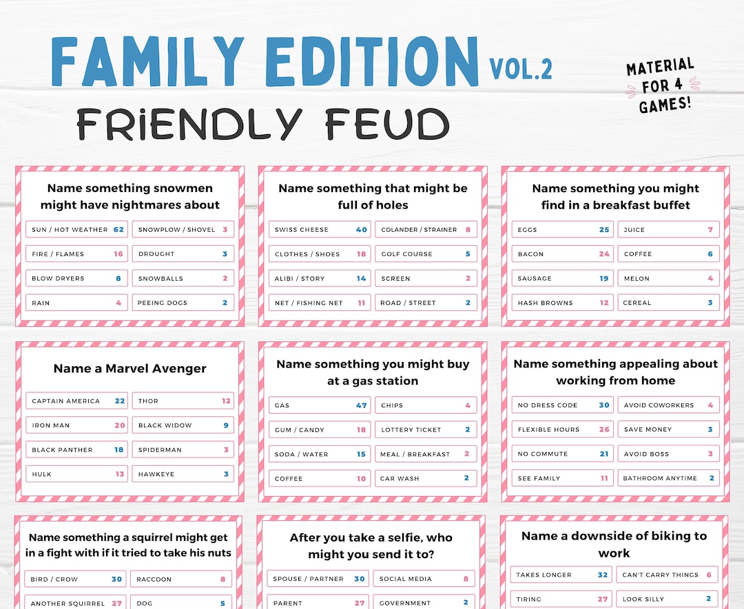Family Feud Game Printable Family Game Night Family Quiz - Etsy