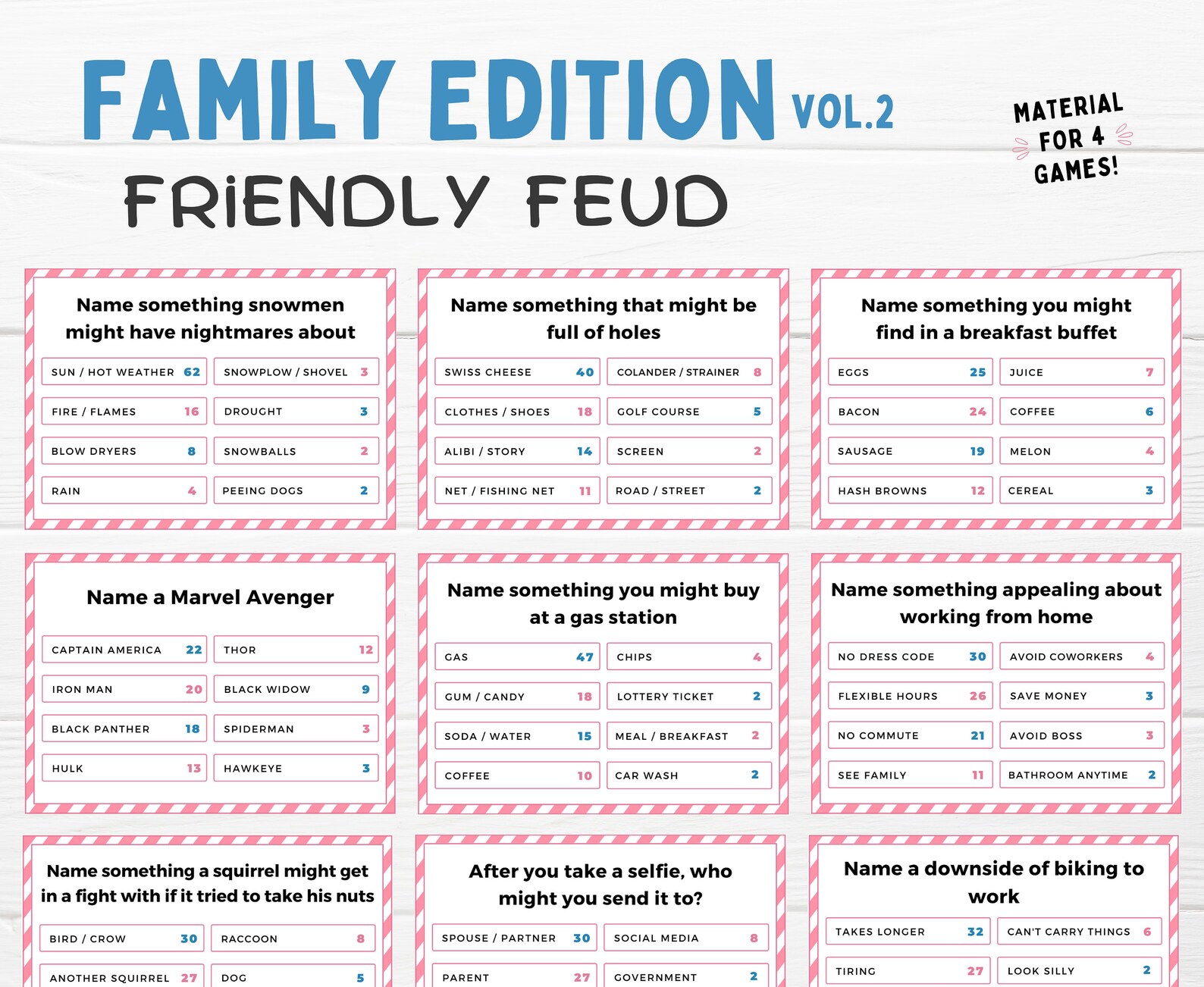 Family Feud Game Printable Family Game Night Family Quiz - Etsy