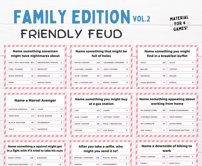 Family Feud Game Printable Family Game Night Family Quiz - Etsy