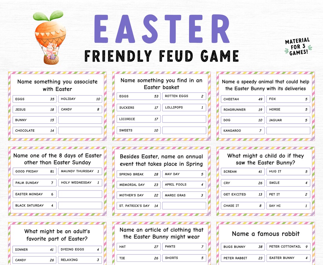 Easter Friendly Feud Game, Easter Quiz Trivia Night, Family Friendly ...