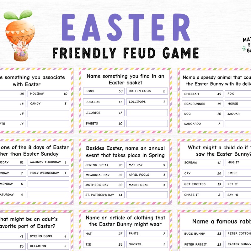 Easter Family Feud - Etsy