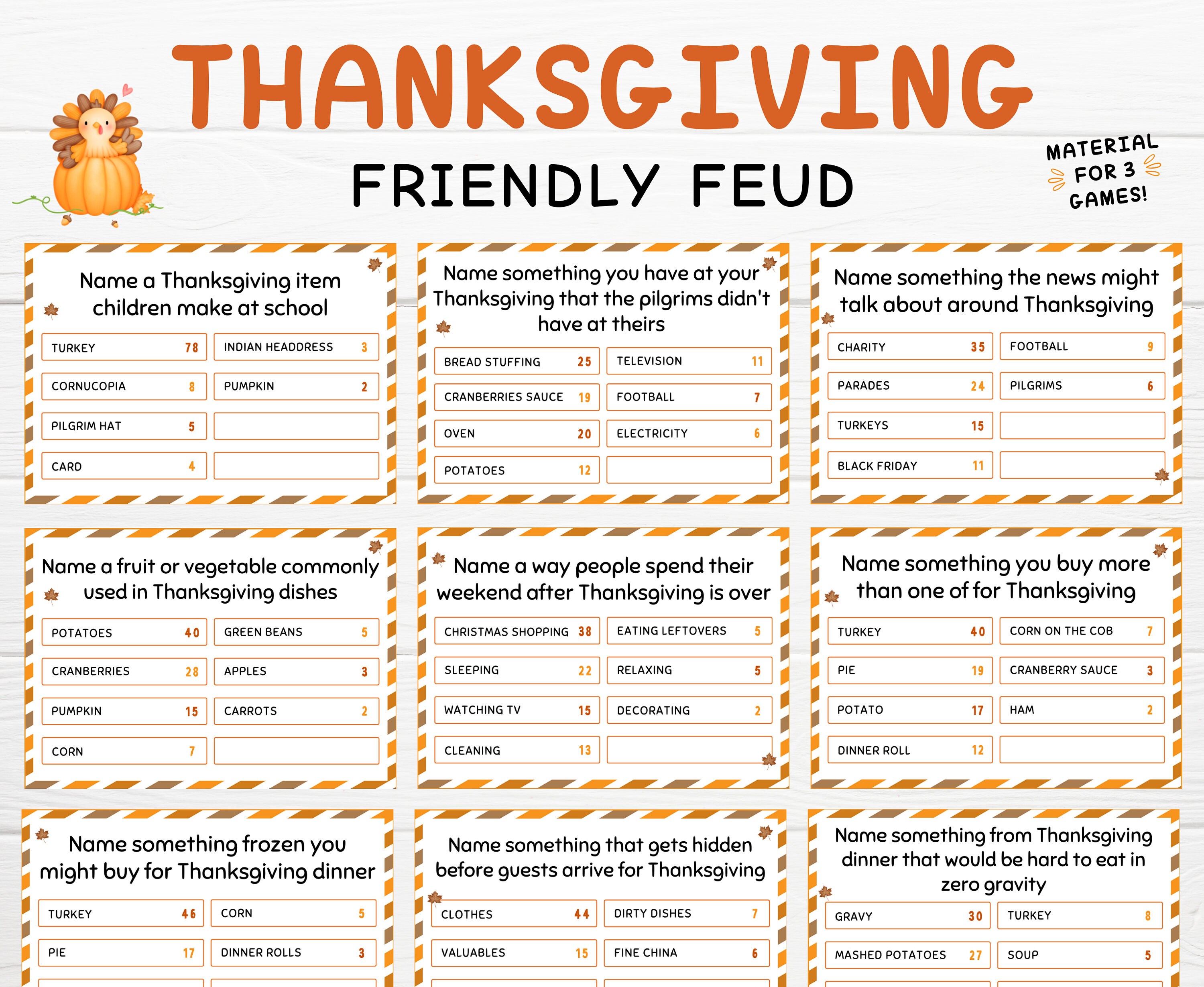 Thanksgiving Friendly Feud Game Thanksgiving Party Game - Etsy