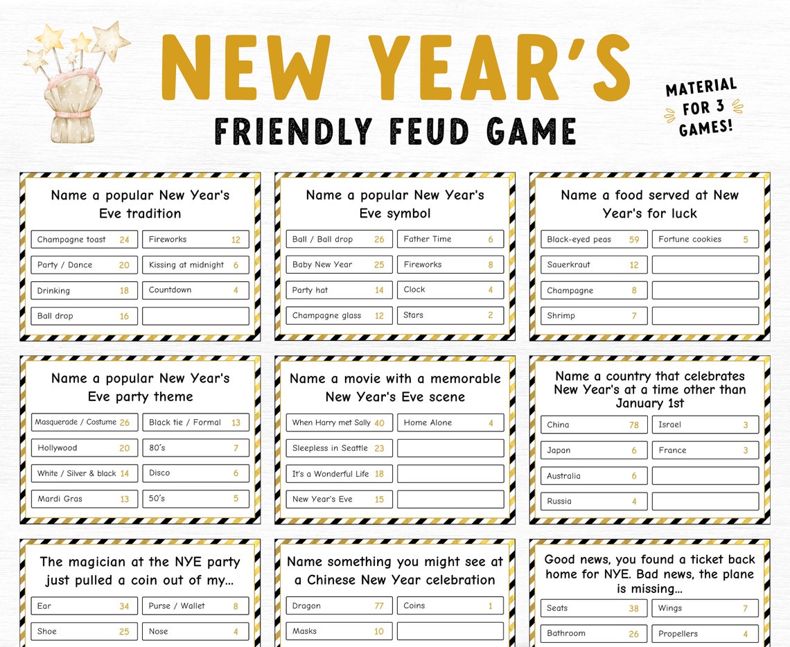 New Years Eve Friendly Feud Game, New Years Party Game Printable ...
