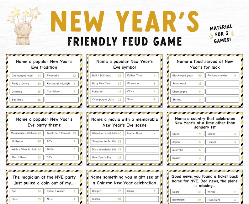 New Years Eve Friendly Feud Game, New Years Party Game Printable ...
