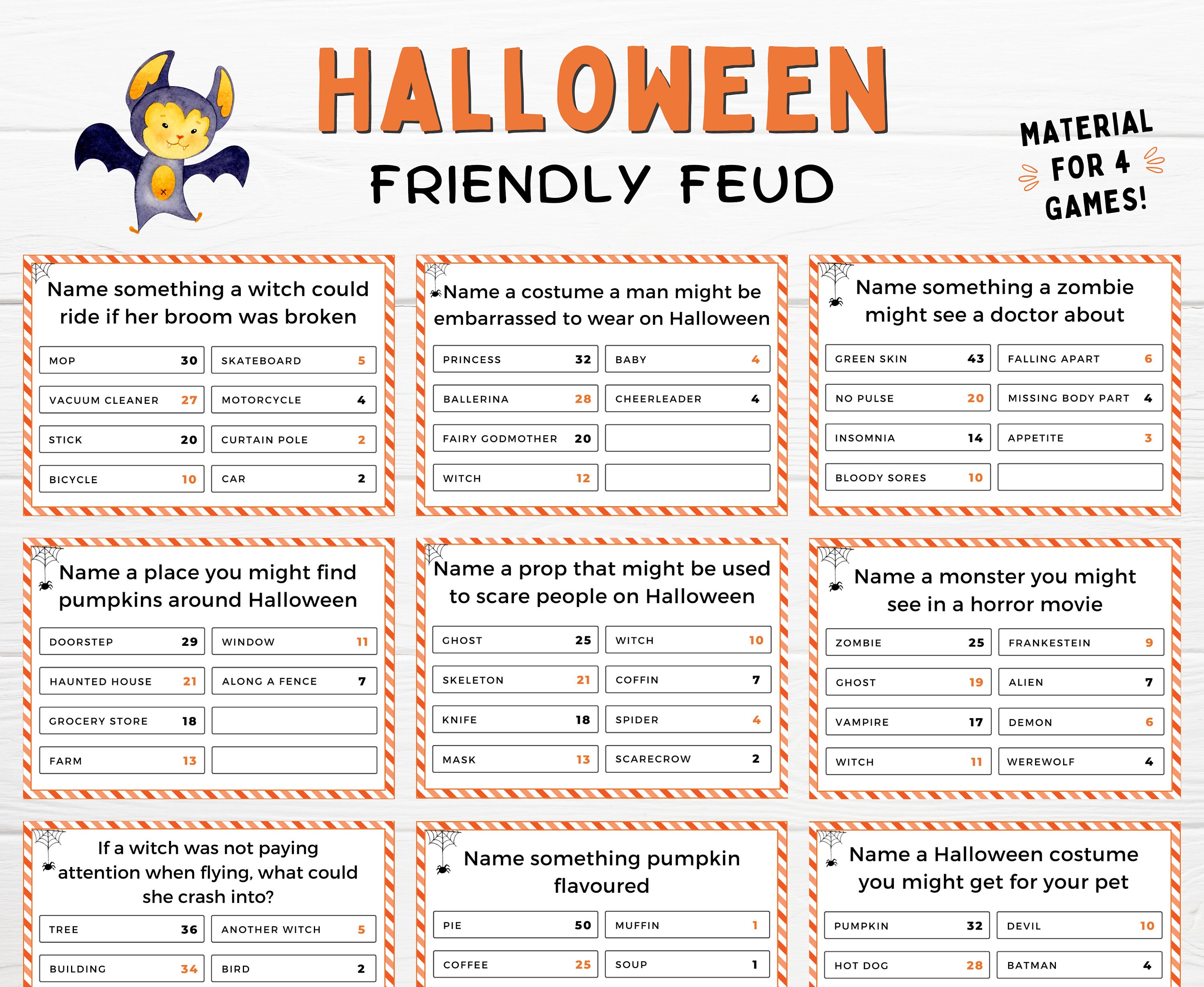Halloween Friendly Feud Game, Halloween Party Game Printable, Family ...